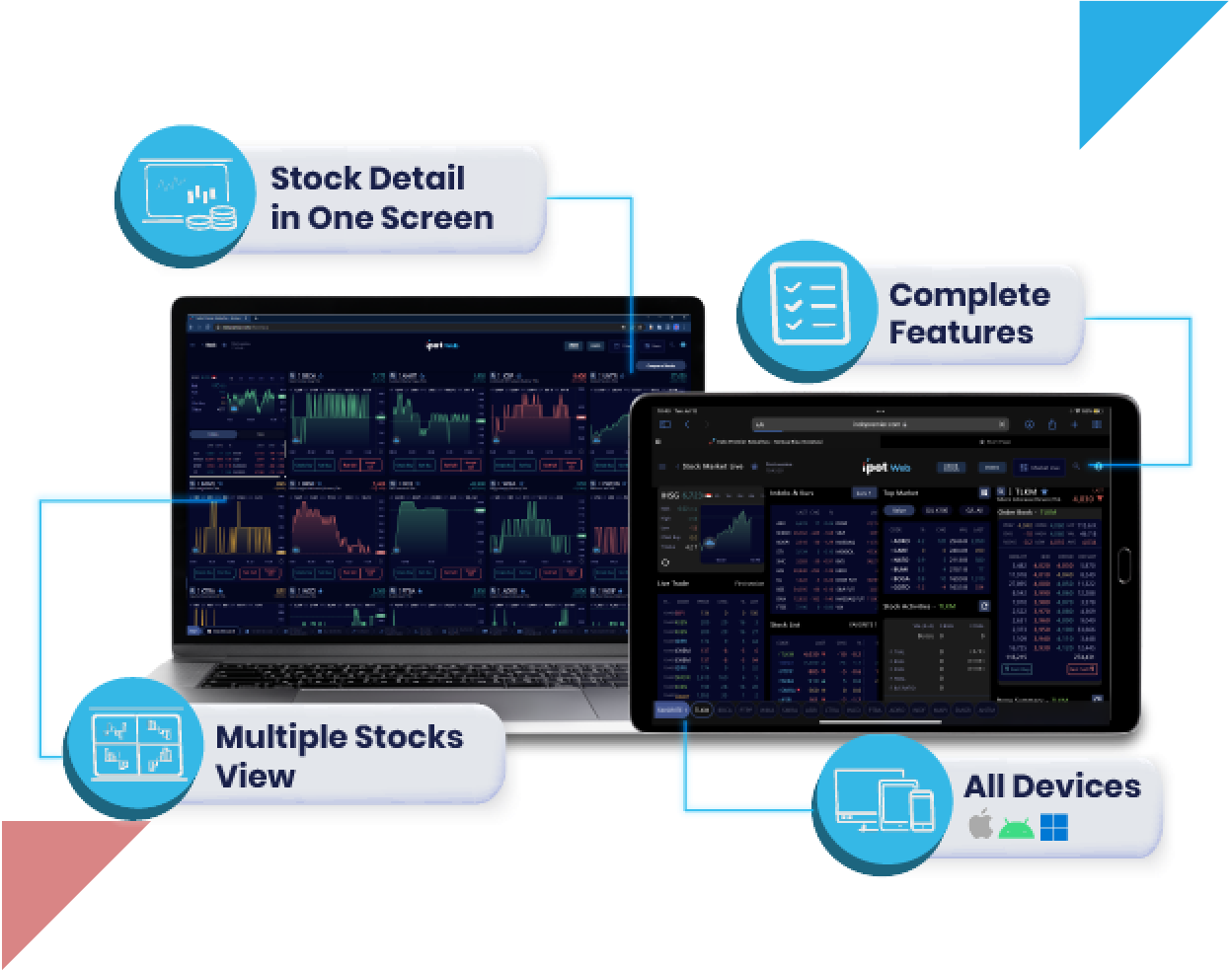 Indo Premier Sekuritas - Semua Bisa Investasi